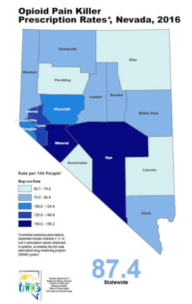 Nevada Addiction Intervention Counselors: Facts & Resources